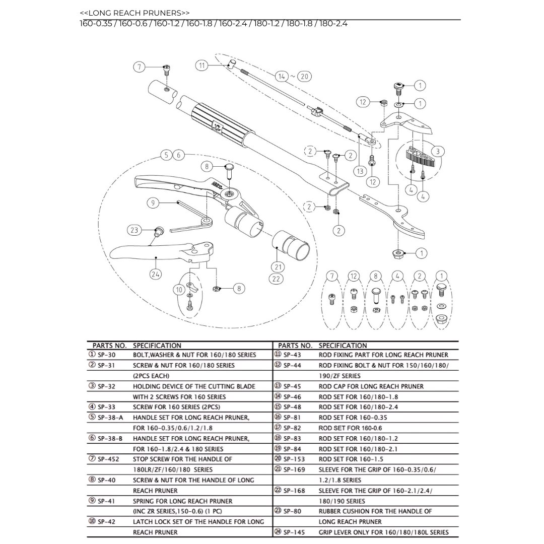 Long Reach Pruners ARS Replacement Parts | Arborist Supply Co. Inc.