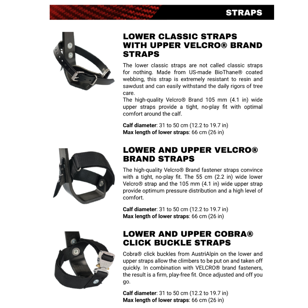 How to Put a Fastener on Webbing: Easy Steps for Secure Attachment ...